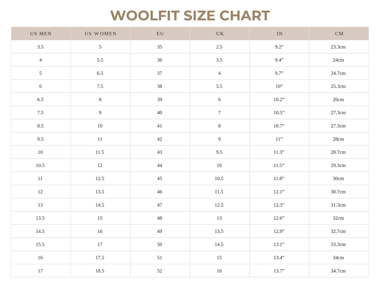 WoolFit Barefoot Felt Slippers Footprint | Free 2-4 Day Shipping & Free ...